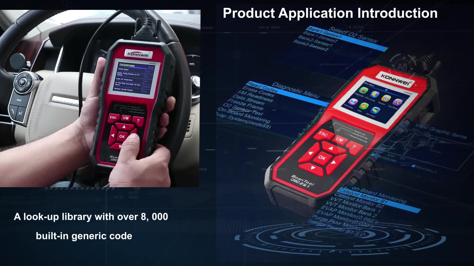 Factory Direct 2.8 Inch Screen Car Diagnostic Tools Auto Diagnostic ...