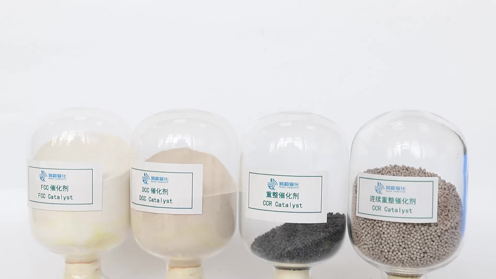 High Temperature Water Gas Shift Catalyst Rezel-wgs-02 High Activity ...