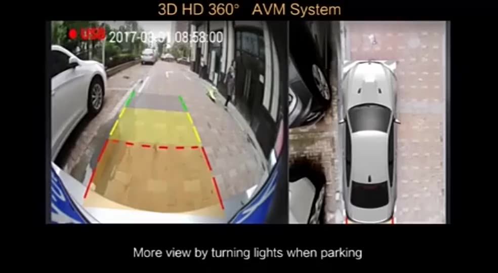 360 Around View Monitoring System 360 Degree Birds Eye View Camera ...