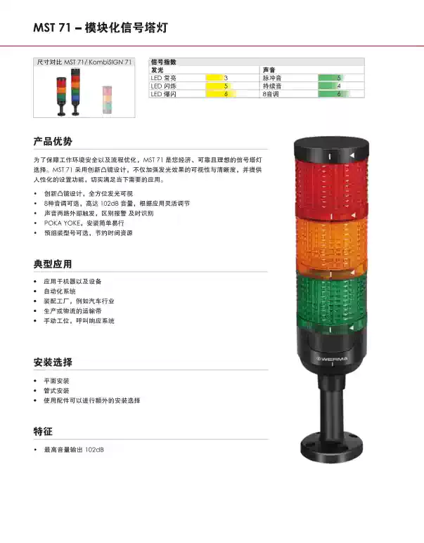 68113955 伟马WERMA MST71 模块化信号灯LED常亮 自由组合式灯