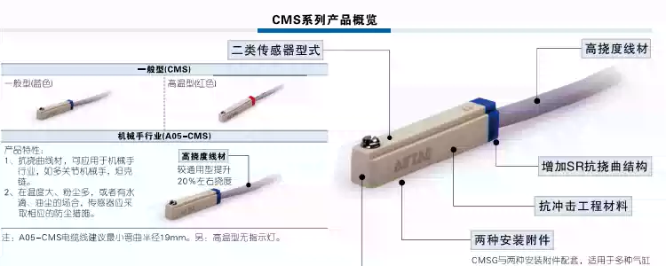 亚德客AIRTAC磁性开关DMSG/DMSH/DMSJ/DMSE-NPN/N020/N030/N050-W