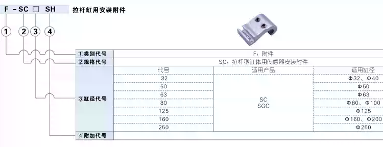 亚德客AIRTAC磁性开关DMSG/DMSH/DMSJ/DMSE-NPN/N020/N030/N050-W
