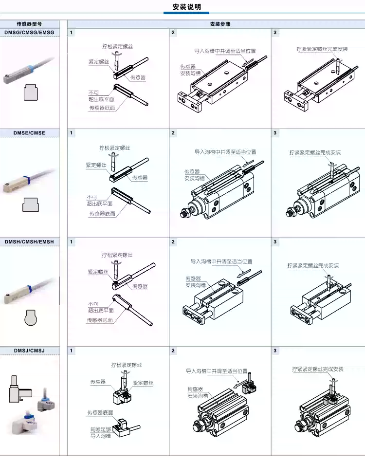 亚德客AIRTAC磁性开关DMSG/DMSH/DMSJ/DMSE-NPN/N020/N030/N050-W