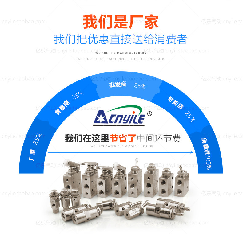 cnyile亿乐机械开关阀按压式TAC2-41V 41P 31V 31P 3P 3V3S 4P 4V-阿里巴巴