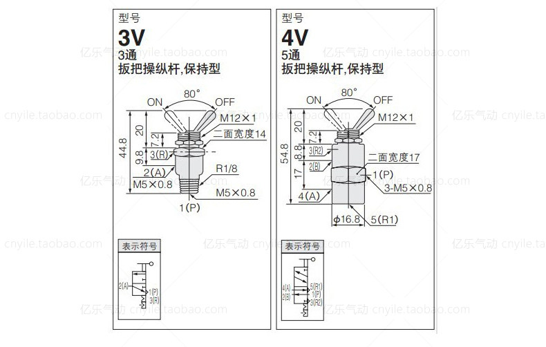 cnyile亿乐机械开关阀按压式TAC2-41V 41P 31V 31P 3P 3V3S 4P 4V-阿里巴巴
