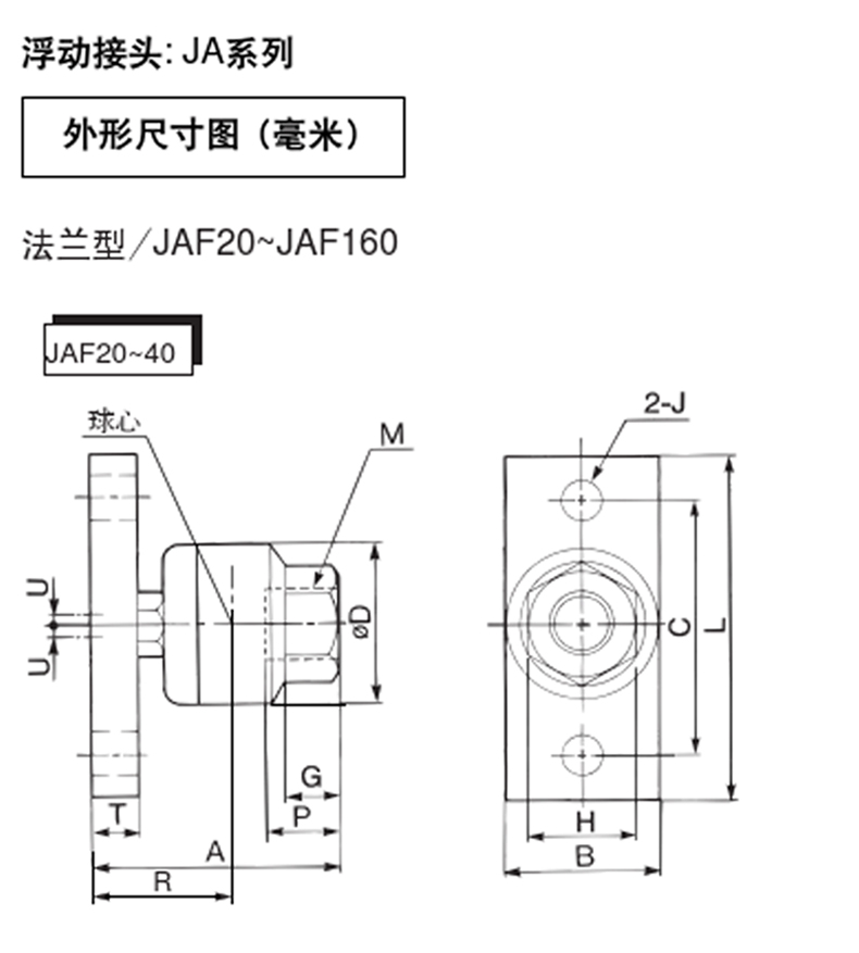 浮动接头16带22法兰80系列JAF63-18-150型40-14-150 20-8-125-阿里巴巴