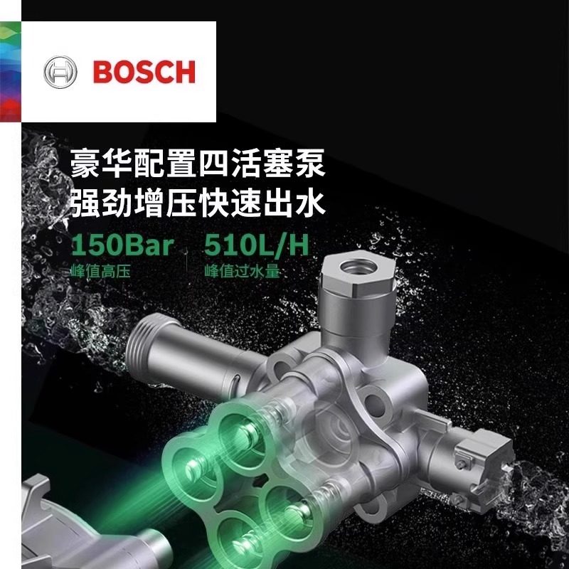 博世AA150洗车机：220V高压家用洗车神器，从此告别脏车烦恼！-洗车机-淘宝好物网