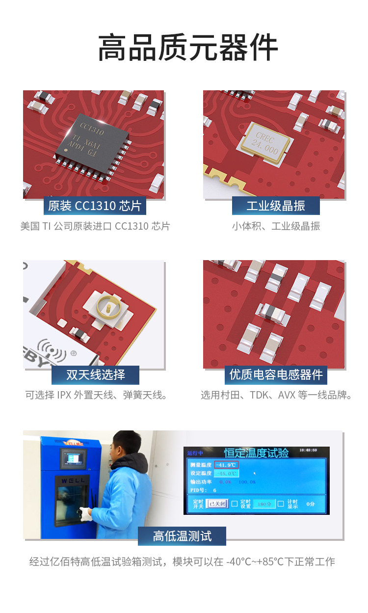 433/915MHz无线模块贴片型 CC1310串口收发FEC纠错 支持二次开发-阿里巴巴