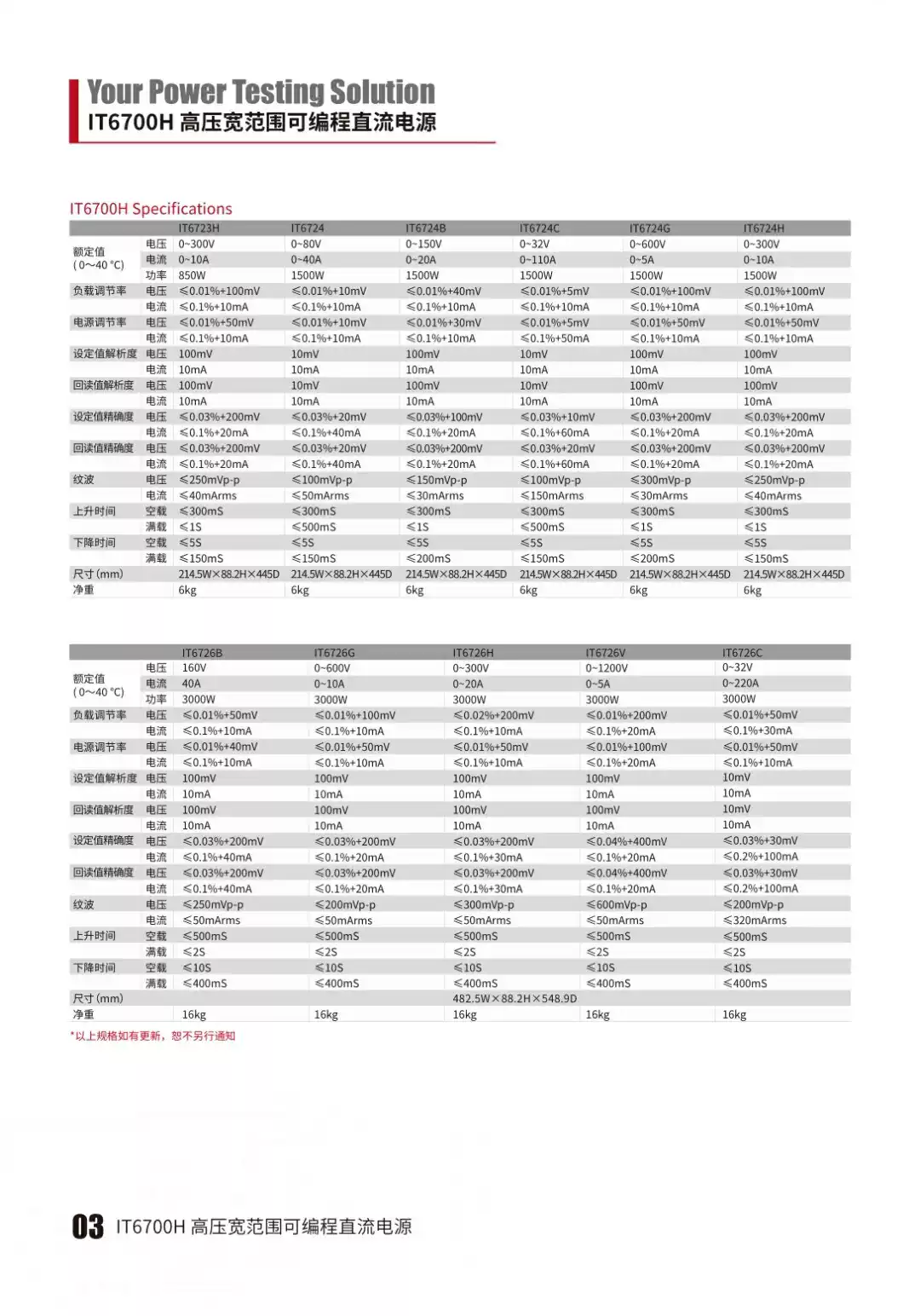 IT6726B/IT6726C/IT6726G/IT6726V/6726H 直流电源 艾德克斯ITECH