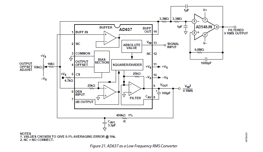 AD637 RMS To DC Converter Board Signal / Data / Peak Voltage Detection ...