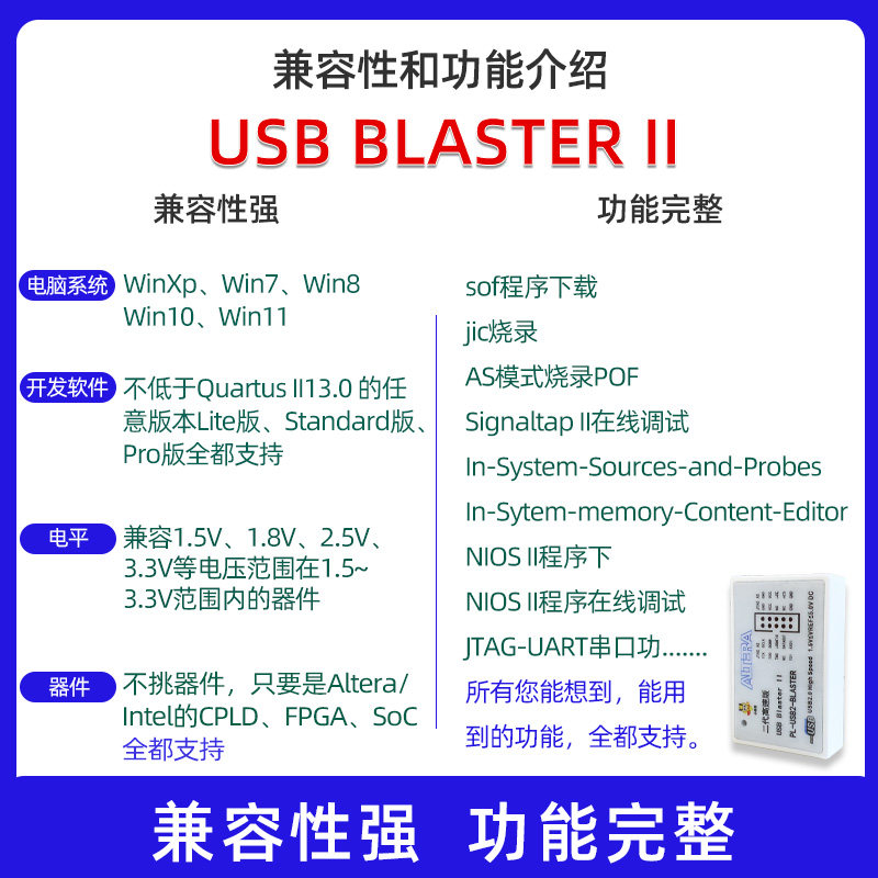 小梅哥USB Blaster II，新一代高速下载器如何？🔥深度评测与推荐-仿真器/下载器-淘宝好物网