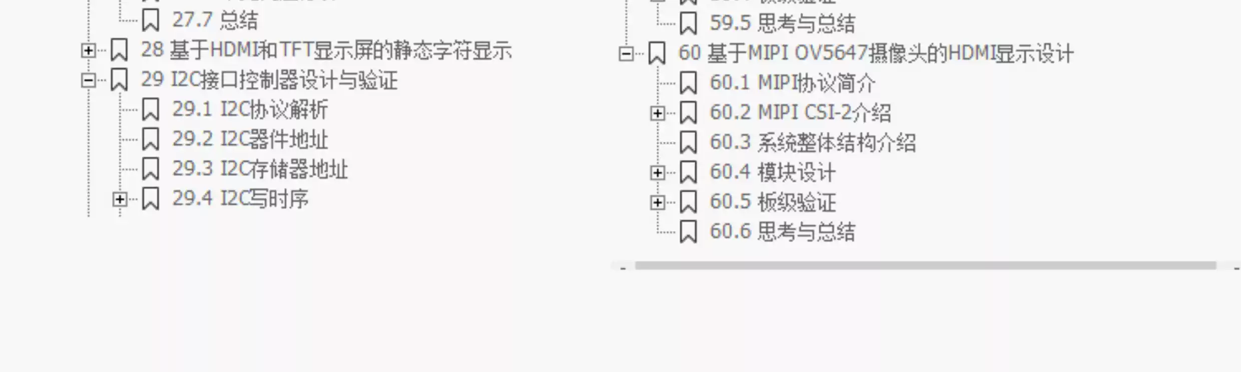 高云FPGA开发板教学套件 工业自动化学习板 晨熙ACG525 AroraV开发套组