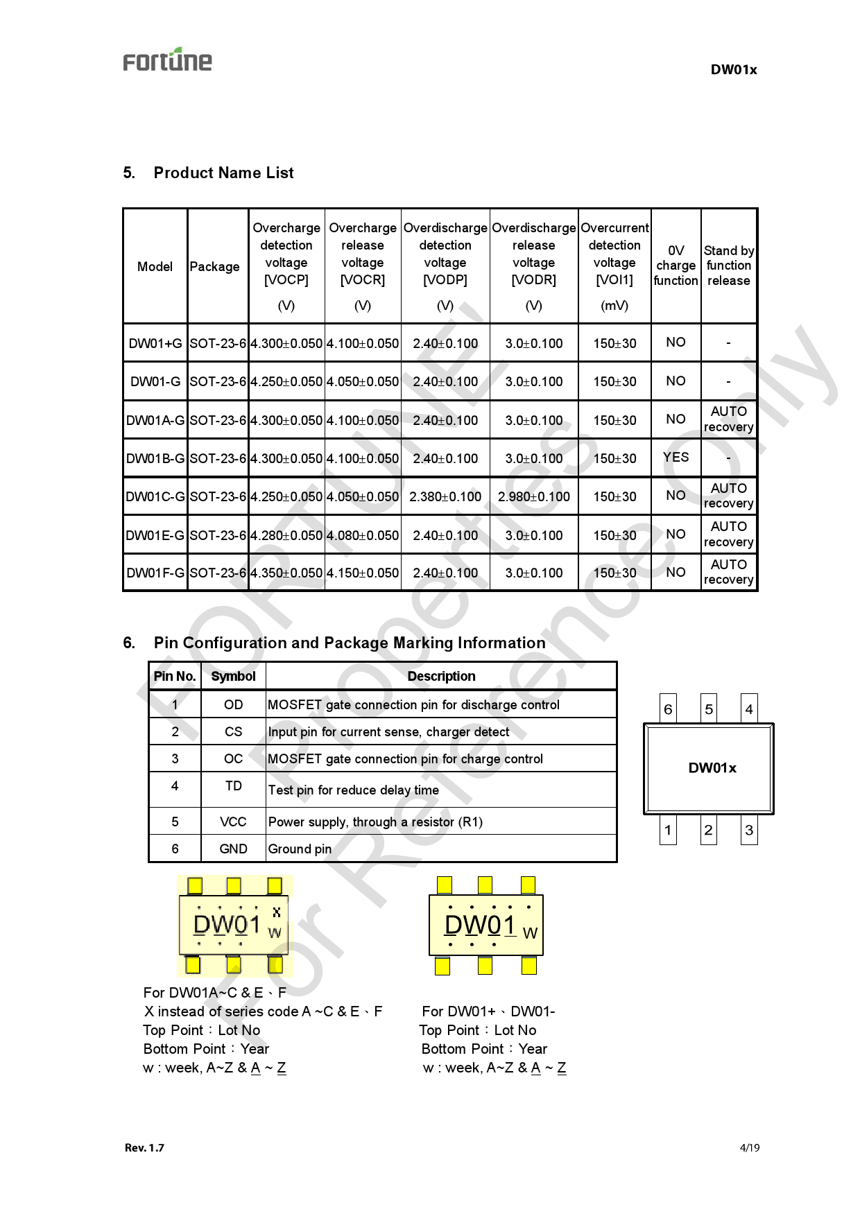 全新原装 DW01A DW01A-G 贴片SOT23-6 电源锂电池保护IC芯片 DW01-阿里巴巴