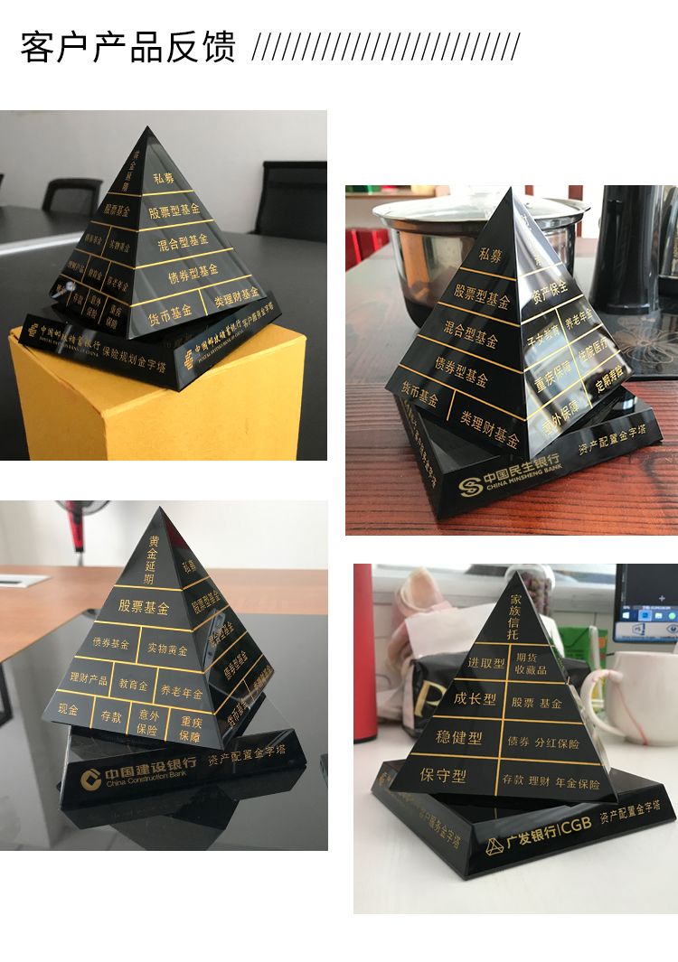 IYR7财富金字塔摆件 银行旋转水晶理财金字塔摆件 资产配置金字塔-阿里巴巴