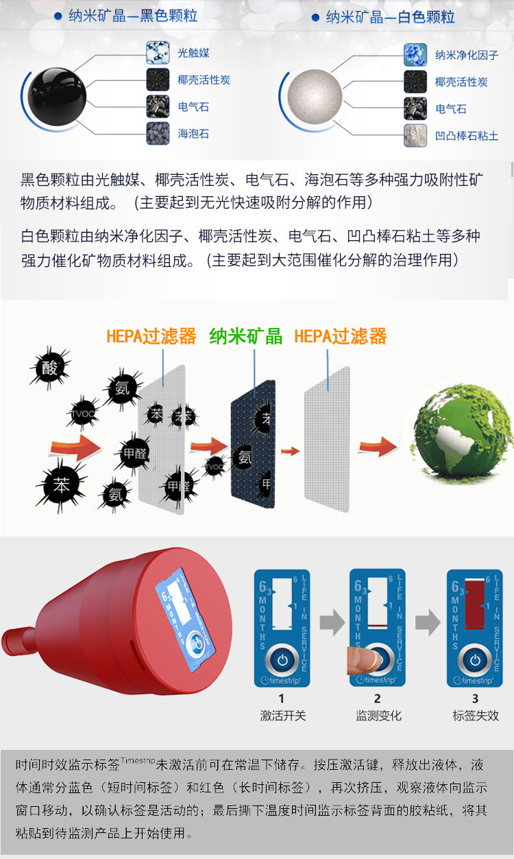 SP-0007A通用型高效空气过滤器-上海滤启科技有限公司4simple废液收集系统