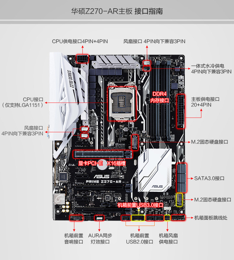 华硕prime z270 ar和p哪个好?华硕 PRIME Z270-AR台式机游戏电脑主板1151针推荐!-品牌流