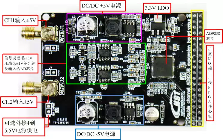 AD9238 AD9226 高速AD 12bit 双通道高速AD模块 FPGA控制 开发板
