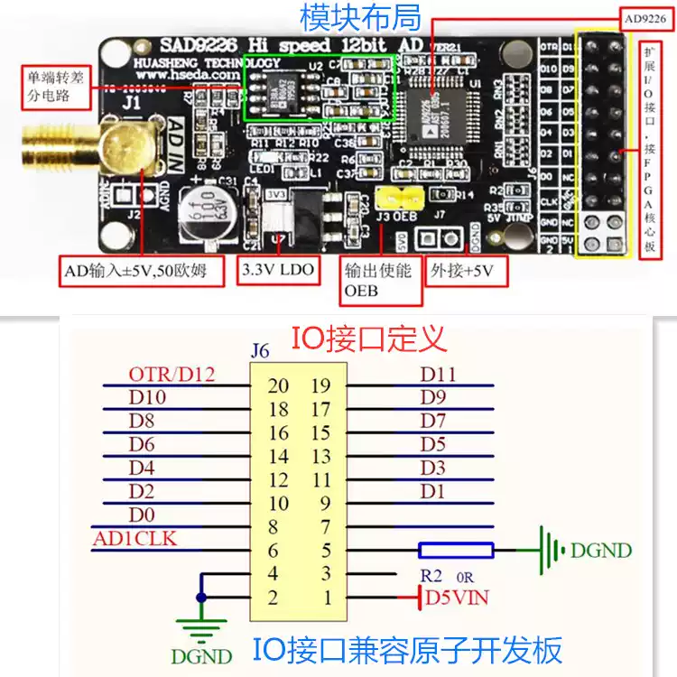 AD9238 AD9226 高速AD 12bit 双通道高速AD模块 FPGA控制 开发板