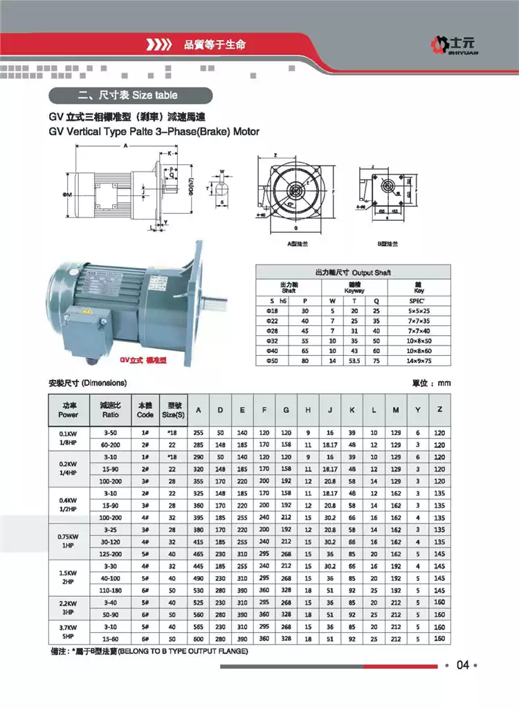 士元400W减速马达 三相齿轮立式卧式工业电机
