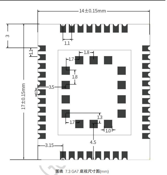 GA7-B NB模块核心板 nbiot MQTT COAP无线通讯urat通信物联网-阿里巴巴