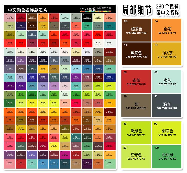 [USD 6.88] Chinese Color Name Poster Color Matching Treasure ...