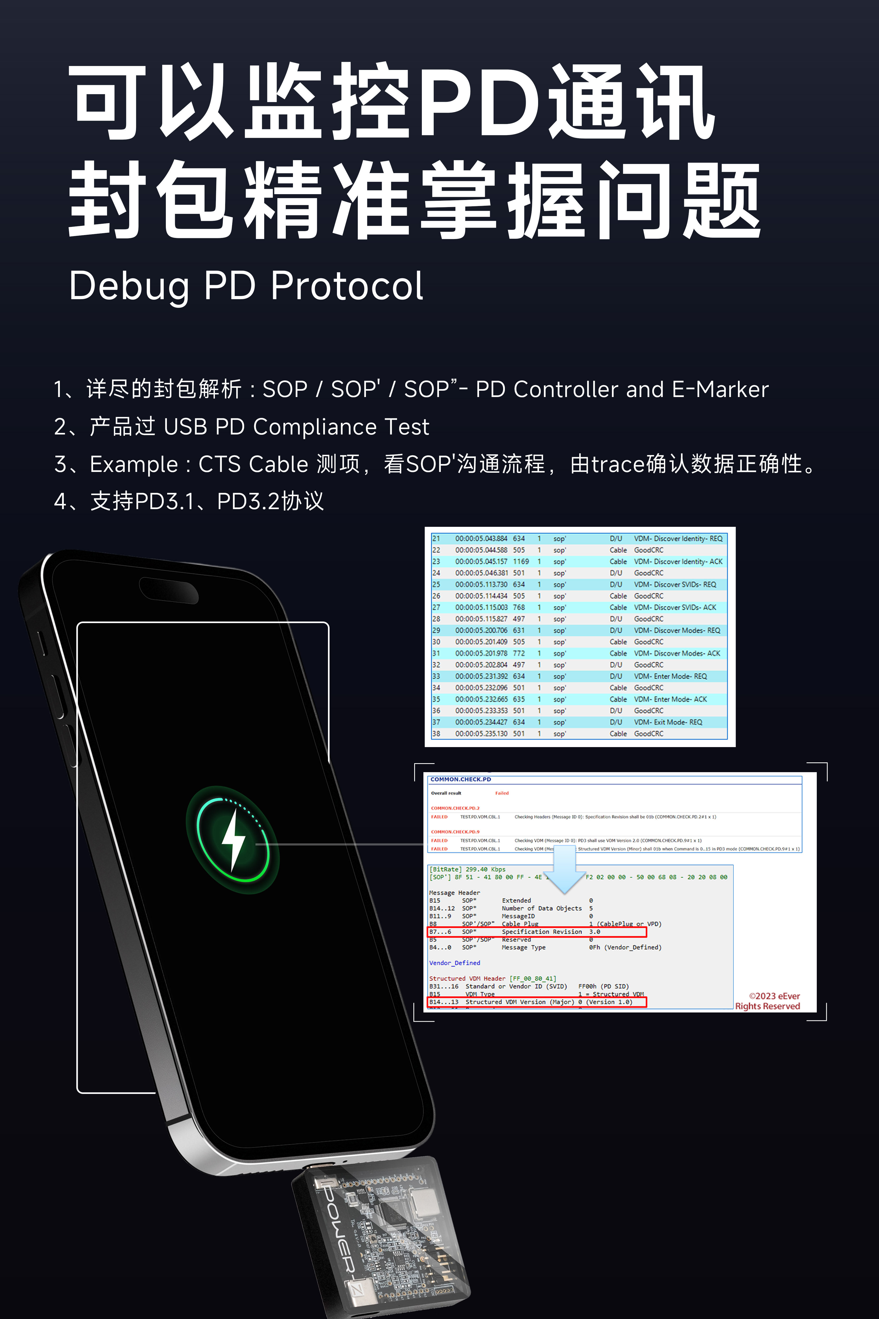 Analyseur de protocole power-z et240 analyse de protocole pd3.2 et ...