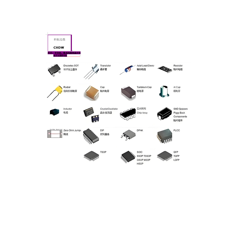 HT1622 DICE/QFP64 HT16220 LCD液晶显示驱动芯片原装推荐，这颗芯片太香了！🔥_芯片_淘宝数码网