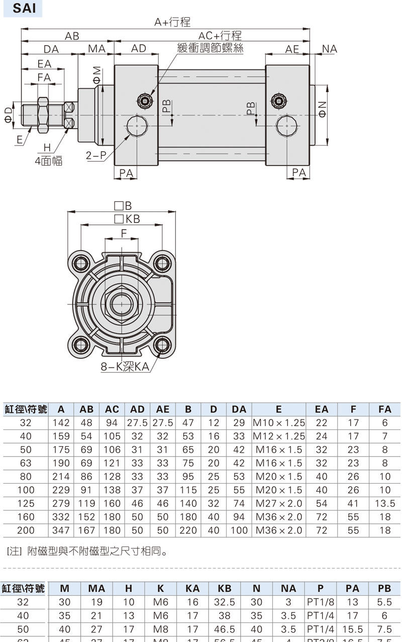 AirTAC原装亚德客SAI气缸 SAI100*/25/30/40/50/60/75/80/100-S-阿里巴巴