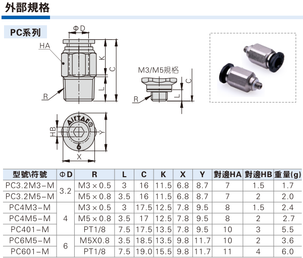 AirTAC原装正品亚德客迷你微型接头 PL6M5-M PL601-M -D-阿里巴巴