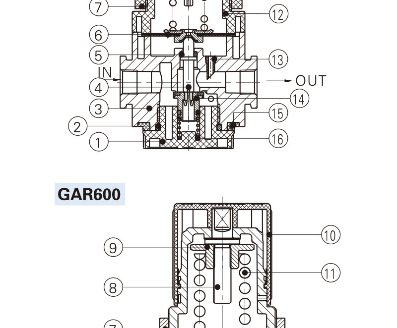 原装亚德客调压阀减压阀GAR20006S GAR20008S GAR20008SJN AirTAC-阿里巴巴