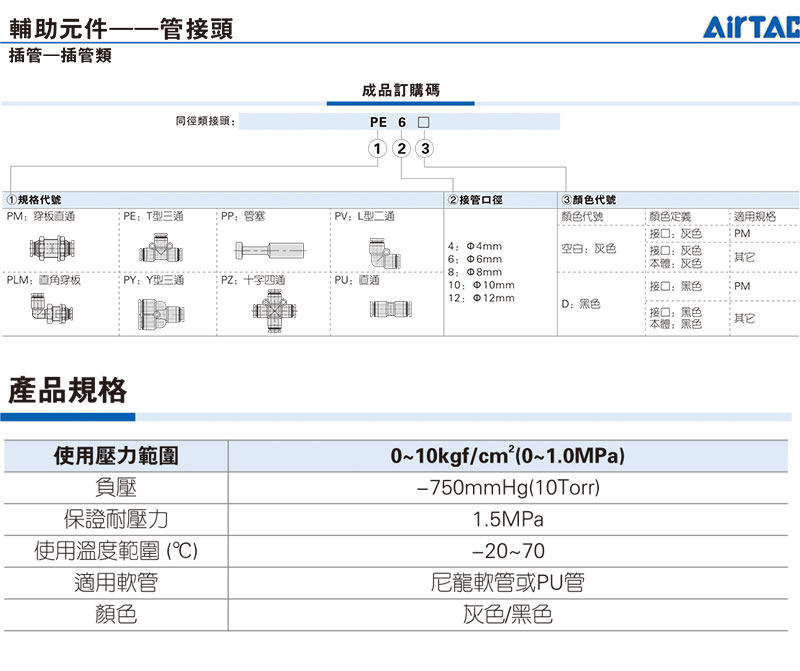 亚德客 气管管塞 堵头PP4 PP6 PP8 PP10 PP12 APP4 APP6 APP8 10-阿里巴巴