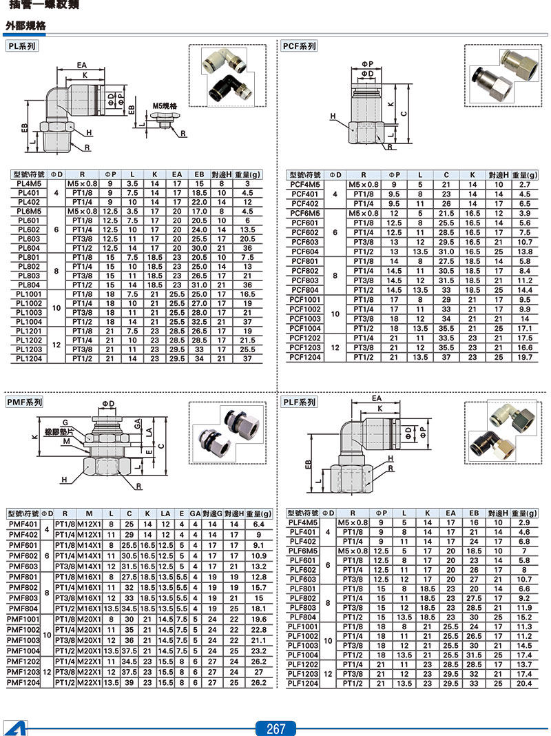AirTAC原装亚德客快速接头螺纹弯头 PL6-01 PL601 PL601D PL601-S-阿里巴巴