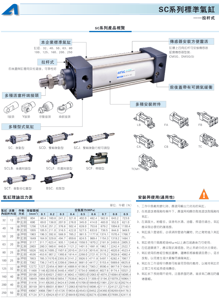 原装亚德客AIRTAC气缸SC50*200*225*250*275*300*350*400*500-S-阿里巴巴