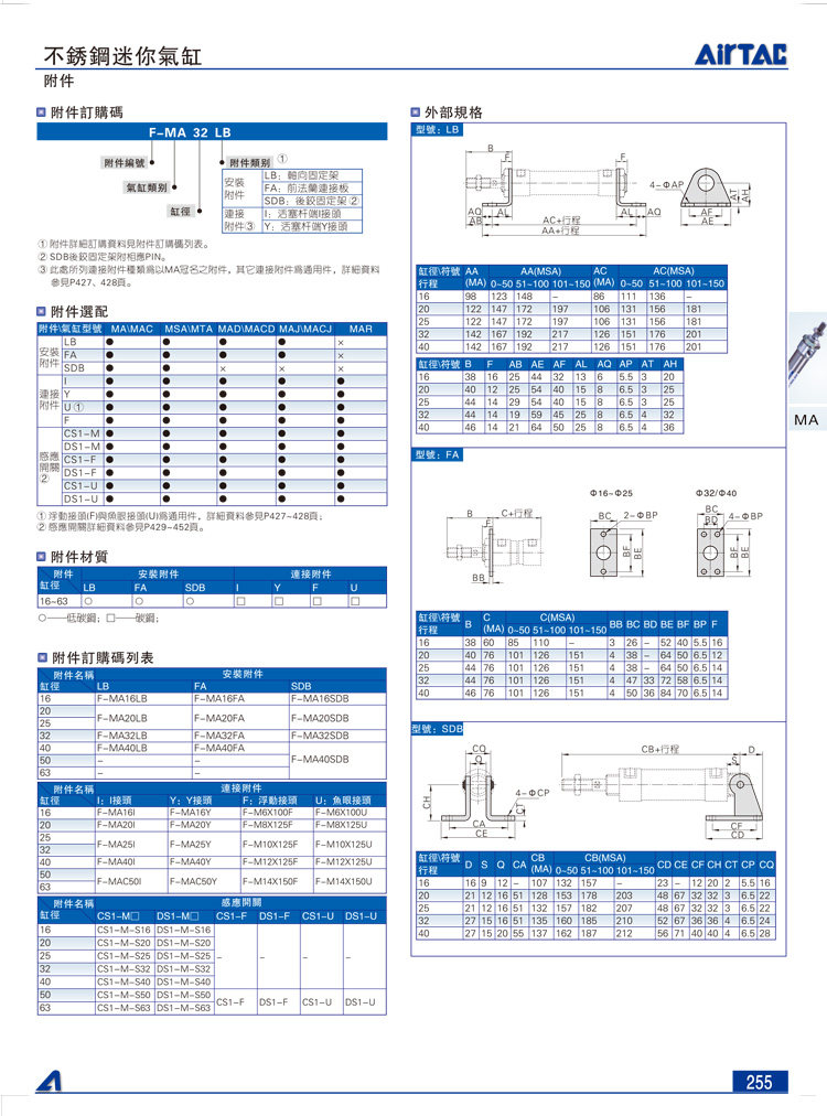 MA20亚德客不锈钢迷你气缸MA20X25X50X75X100X125X150X200-S-CA-阿里巴巴