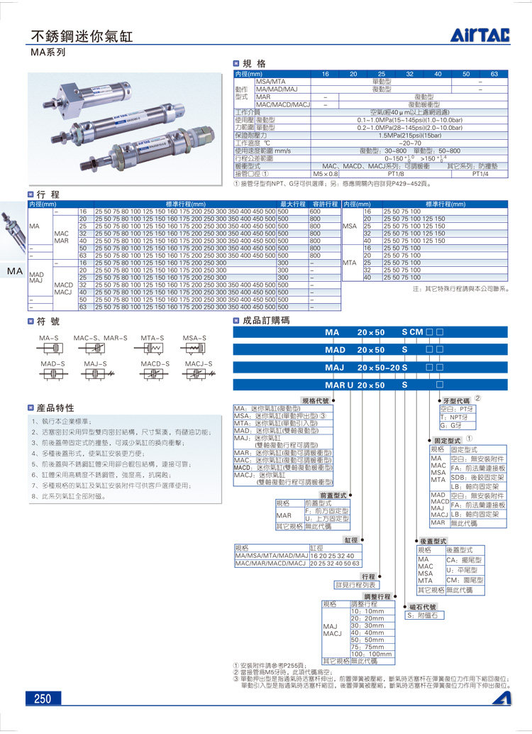 MA20亚德客不锈钢迷你气缸MA20X25X50X75X100X125X150X200-S-CA-阿里巴巴
