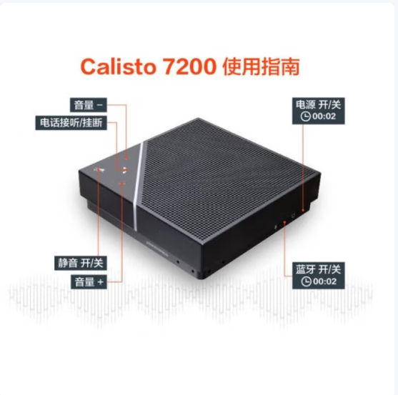 缤特力POLY P7200：你的办公室新宠，音视频会议神器！-普通头戴耳机-淘宝好物网