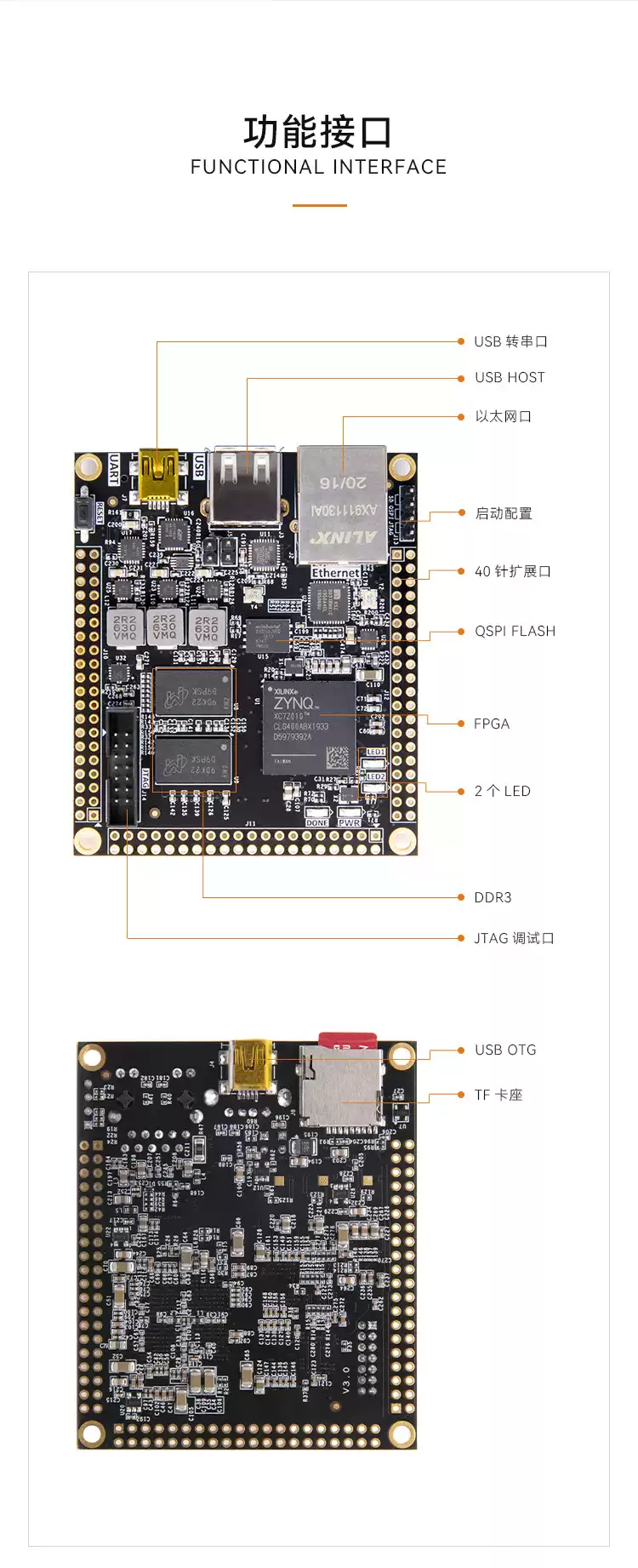 ALINX XILINX FPGA核心板 ZYNQ開發板 XC7Z AC7010C嵌入式系統