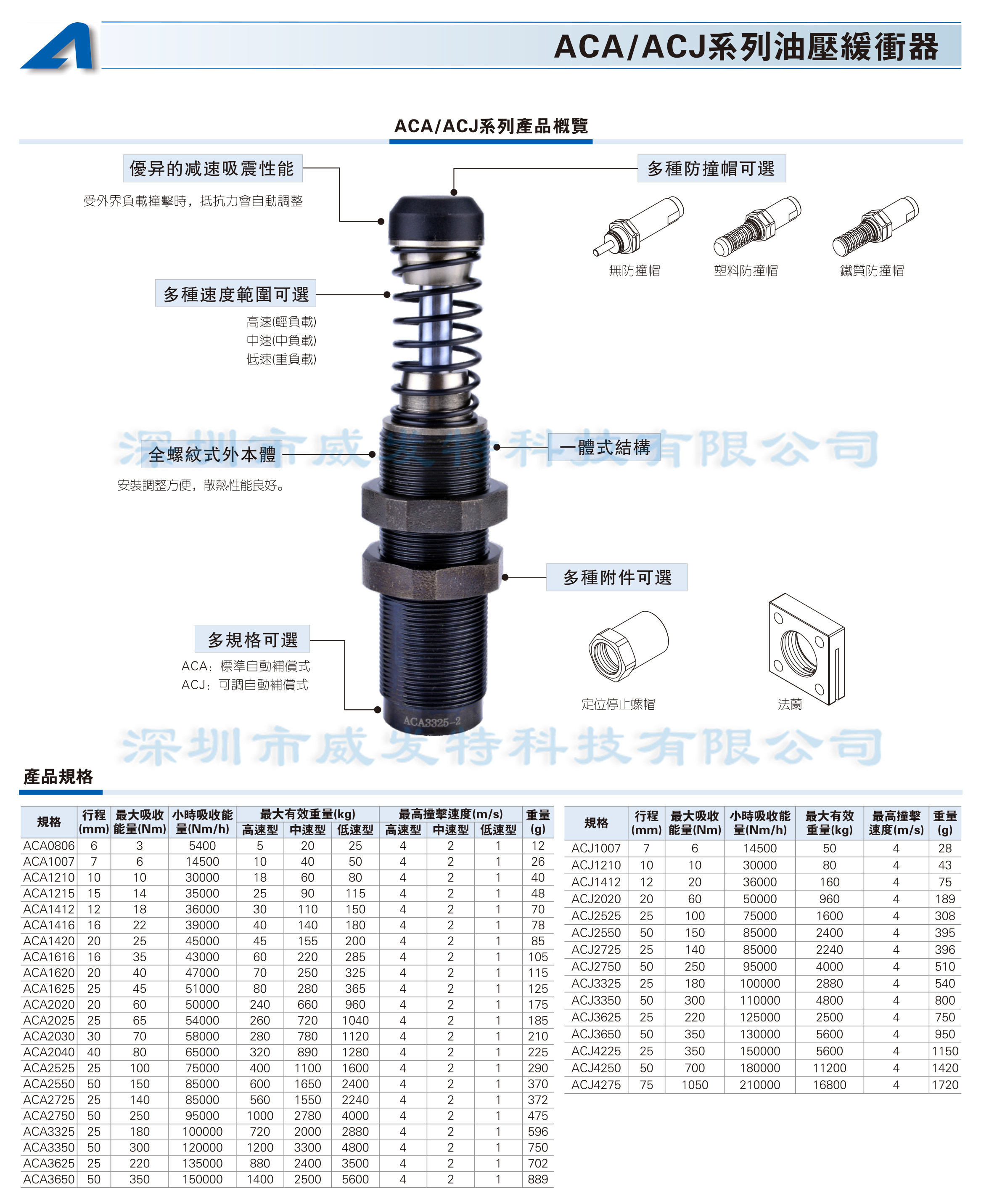 ACA1210-1N ACA1210-2N ACA1210-3N亚德客AirTAC油压缓冲器原装-阿里巴巴