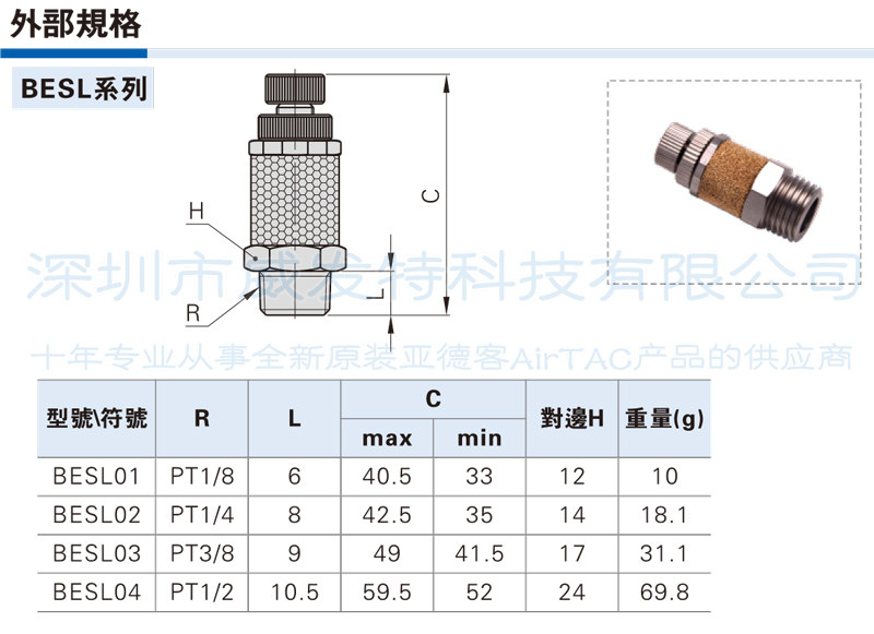 原装 BSL-M5 BSL-01 BSL-02 BSL-03 亚德客 黄铜消声器-阿里巴巴