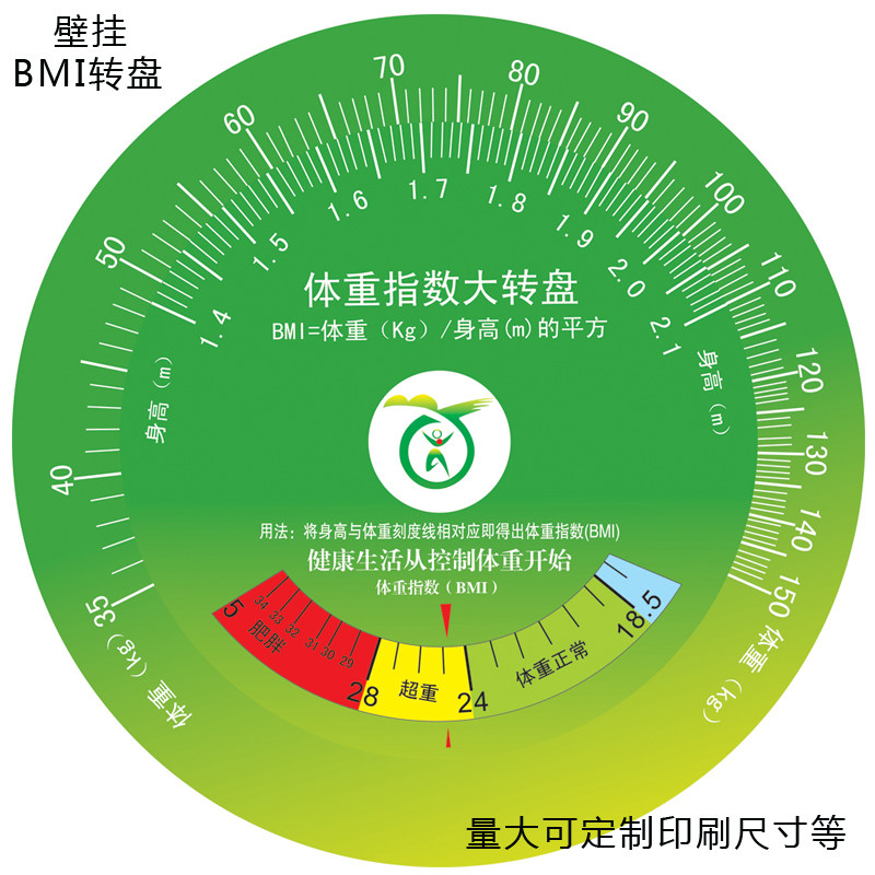 Free shipping on bmi weight index wheel – ditch the guesswork and ...