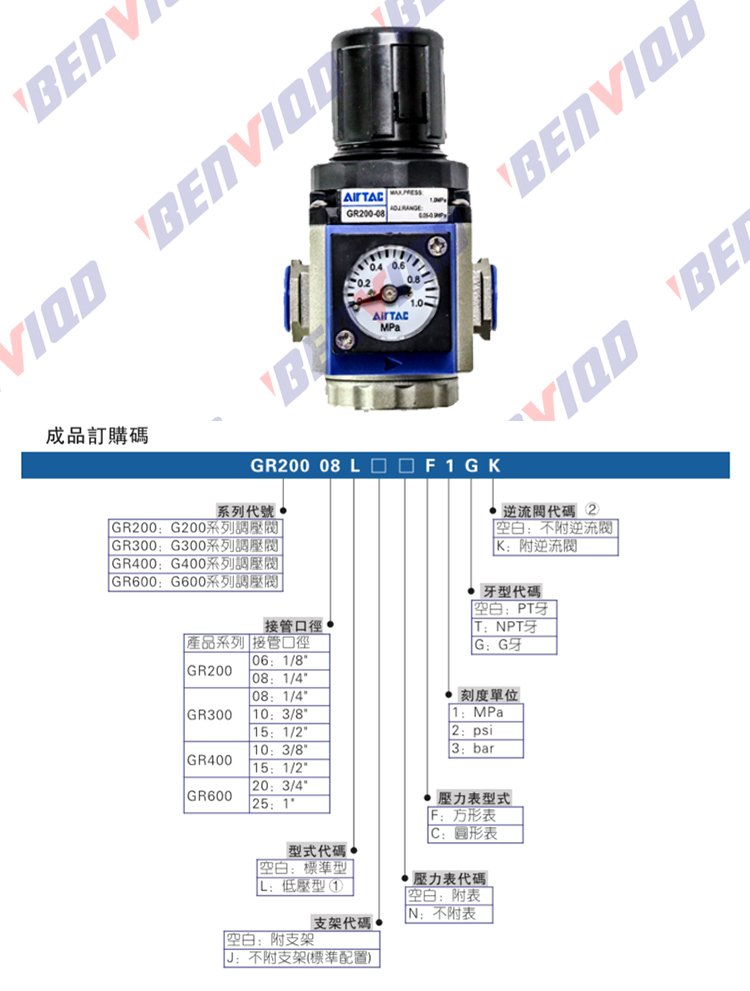 正品亚德客GR200-06气动调压阀GR200-08空压机减压阀压力调节阀-阿里巴巴