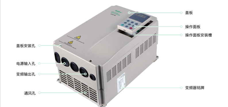 Emerson original Emerson frequency converter EV2100-4T0550A Nideko ...