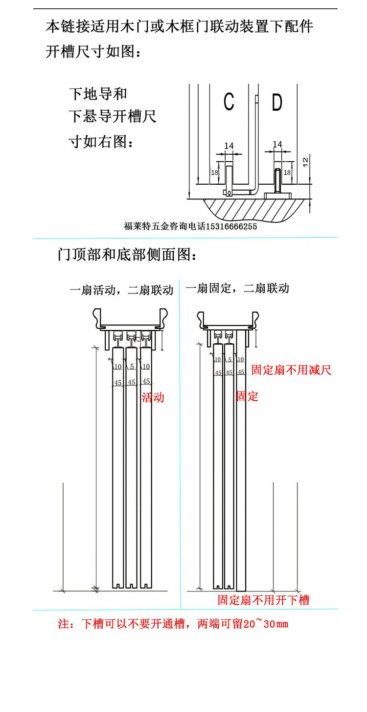 Three-Linkage Sliding Door Hanging Rail Track and Buffer Pulley ...