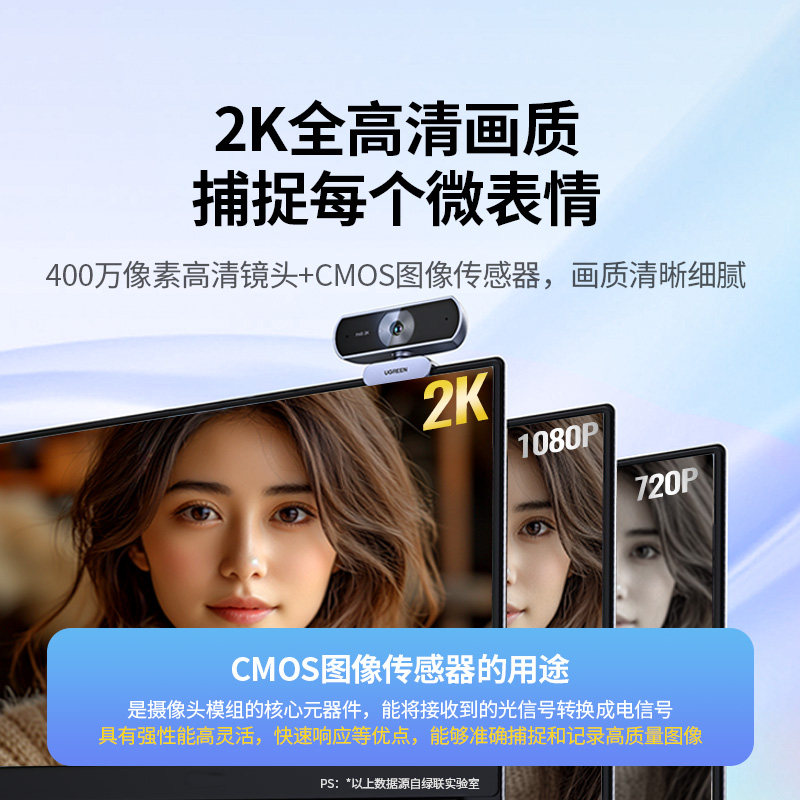 笔记本摄像头糊成PPT？这颗“4K索尼IMX”外接镜头让我直播像拍电影！_镜头_淘宝数码网