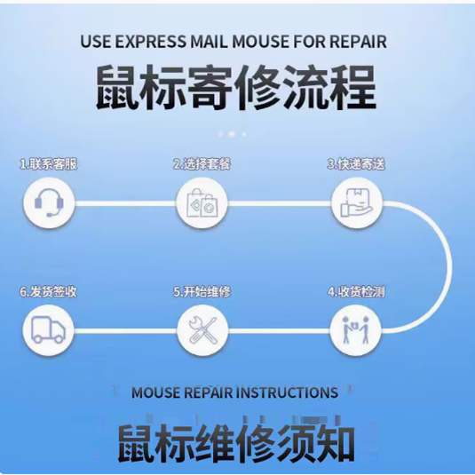 罗技鼠标维修指南：如何自行更换GPW/G502/903的微动、解决双击、滚轮失灵？_电子产品_淘宝数码网