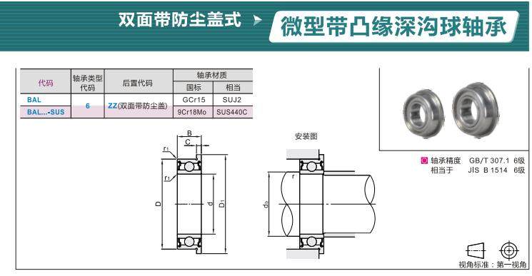 进口深沟球轴承BAF608ZZ-J B608ZZ自动化FA工厂配套小径滚珠轴承-阿里巴巴