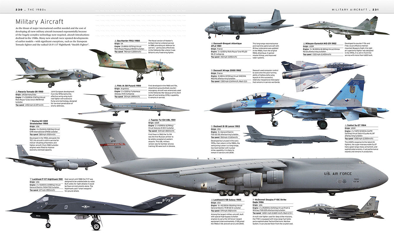 Купить Оригинальная книга Искусство dk飞机书航空器百科全书：视觉历史图解图鉴英文原版精装大开本the ...
