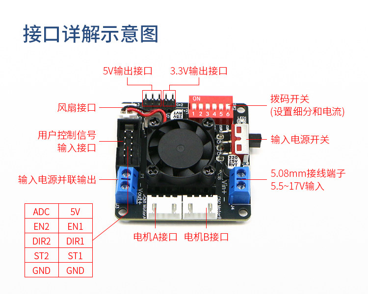 双路步进电机驱动模块D36A散热风扇防反接3.3V短路保护5V稳压输出/京博航/_北京博航恒业科技有限公司--淘IC