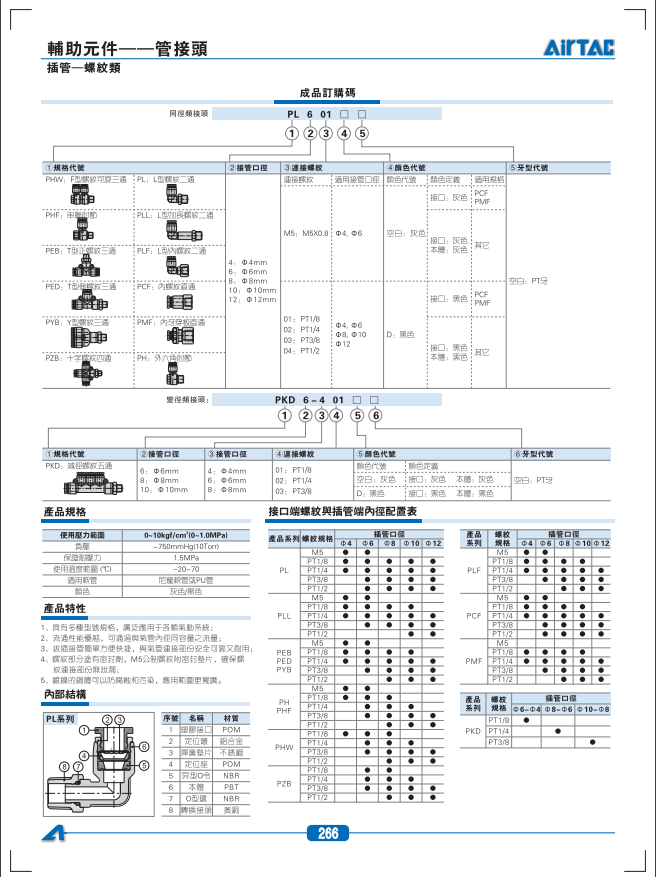 亚德客原装正品快速接头螺纹直通 PC4-01 PC401 PC401D PC401-S-阿里巴巴