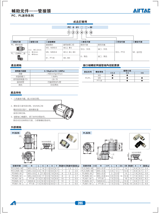 亚德客原装正品快速接头螺纹直通 PC4-01 PC401 PC401D PC401-S-阿里巴巴